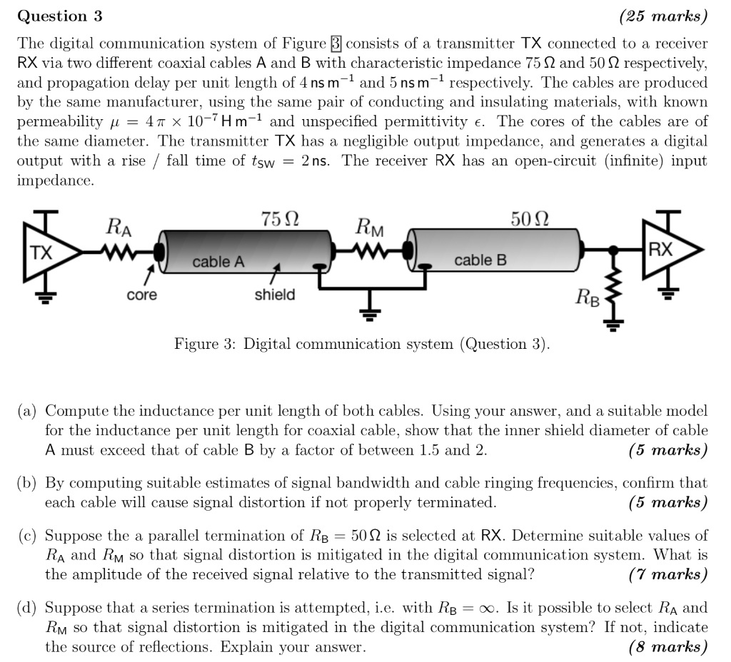 question 3 25 marks the digital communication system of figure ...