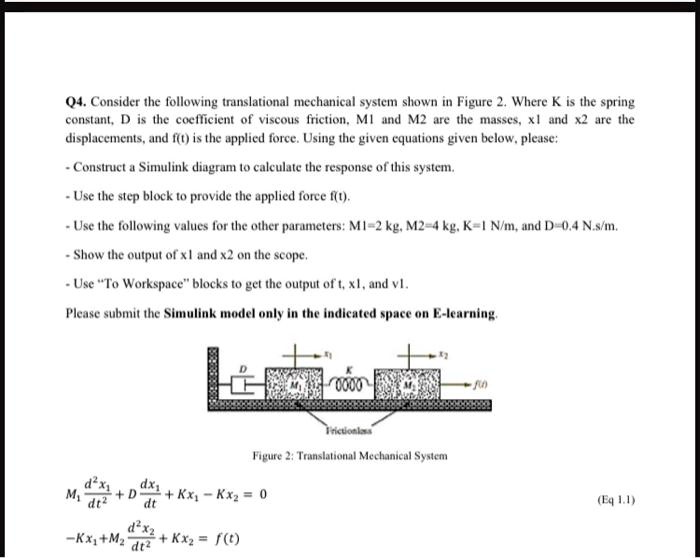 Q4. Consider the following translational mechanical system shown in Figure 2. Where K is the ...