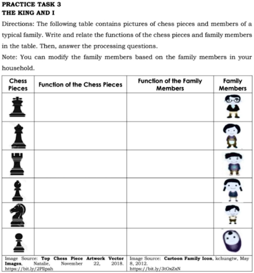 [GET ANSWER] PRACTICE TASK 3 THE KING AND I Directions: The following ...