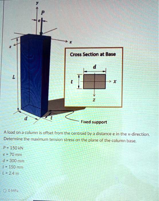SOLVED: Cross Section at Base Z Fixed support A load on a column is ...
