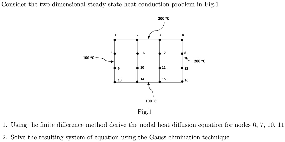 Consider the two dimensional steady state heat conduction problem in ...