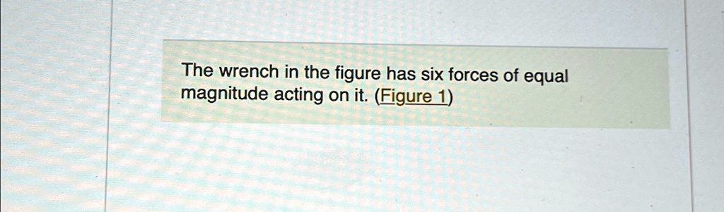 The wrench in the figure has six forces of equal magnitude acting on it ...