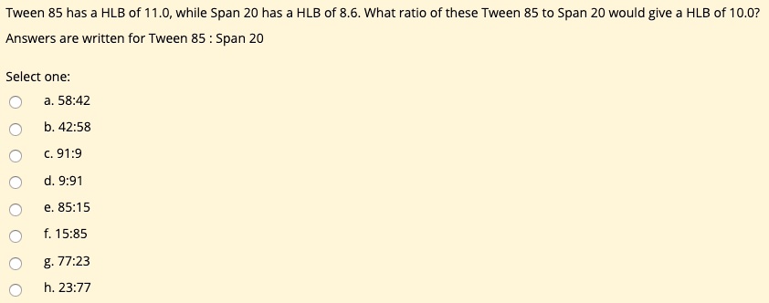Tween 85 has an HLB of 11.0, while Span 20 has an HLB of 8.6. What ...