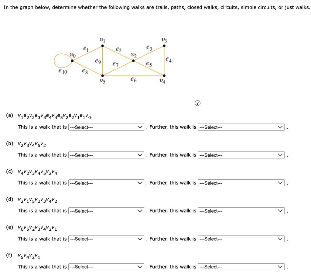 In the graph below, determine whether the following walks are trails ...
