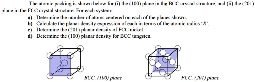 VIDEO solution: The atomic packing is shown below for (i) the (100) plane in the BCC crystal ...