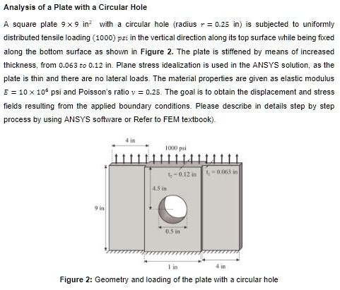 Analysis of a Plate with a Circular Hole A square plate 9 x 9 in^2 with ...