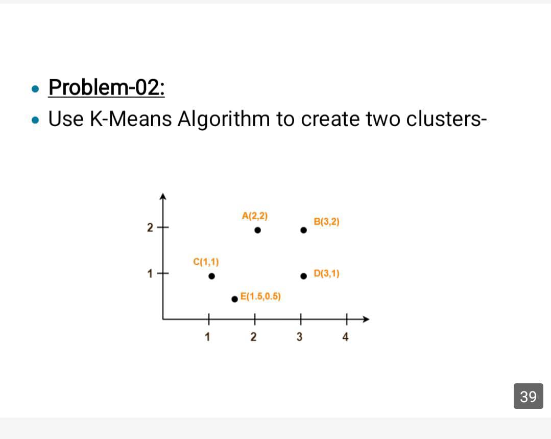 Solved Problem 02 Use K Means Algorithm To Create Two Clusters 39 5344