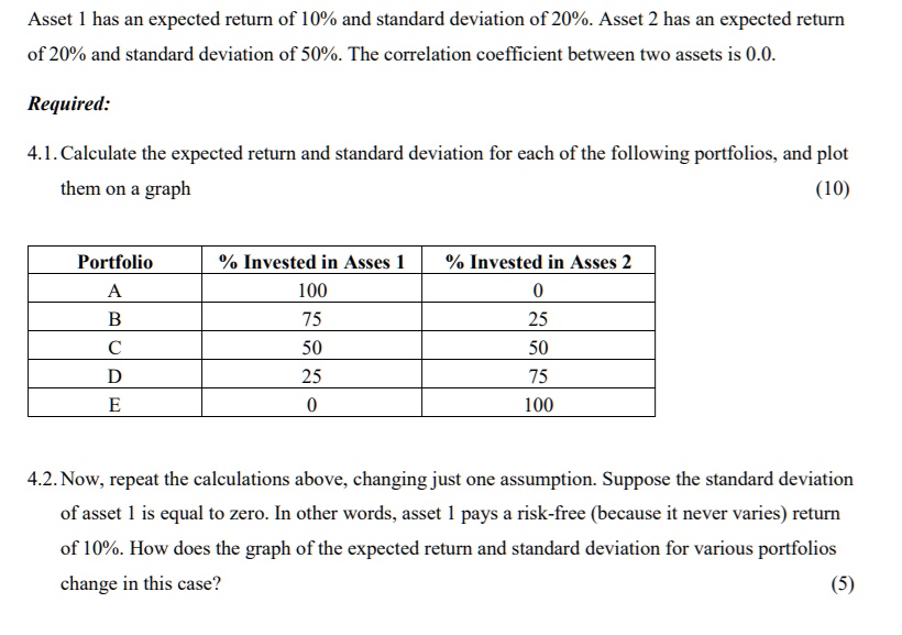 Asset 1 has an expected return of 10% and standard deviation...
