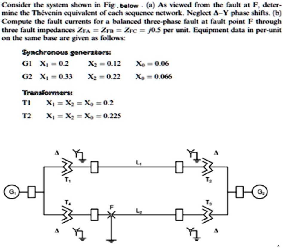 SOLVED: Consider the system shown in the figure below. (a) As viewed ...