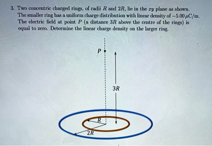 3. Two concentric charged rings, of radii R and 2R, lie in the xy plane ...