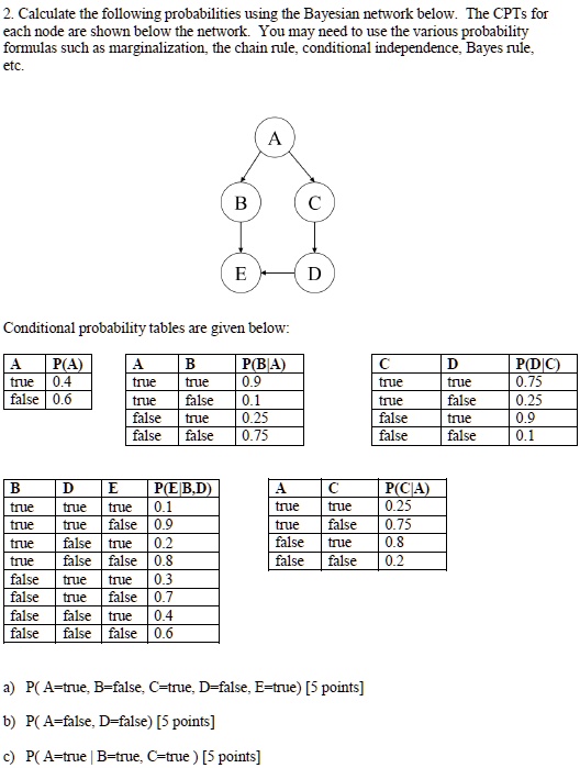 2 calculate the following probabilities using the bayesian netwvork below the cpts for each node ...