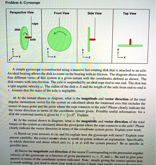 SOLVED: Problem 4:Gyroscope Perspective View Front View Side View Top ...