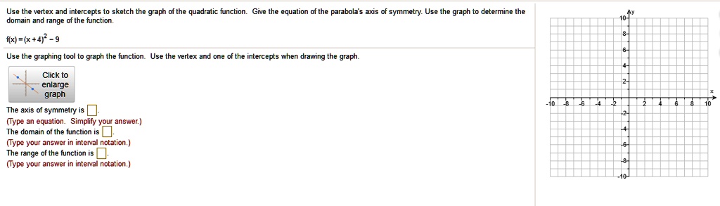 SOLVED: Use the vertex and intercepts sketch the graph of the quadratic ...