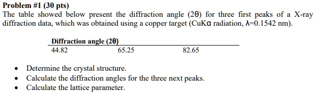 SOLVED: The table showed below present the diffraction angle (2θ) for three first peaks of a X ...