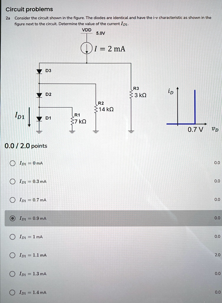 circuit problems 2a consider the circuit shown in the figure the diodes are identical and have ...