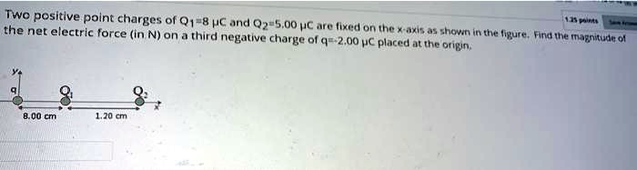 SOLVED: Two positive point charges of Q1 = 8 C and Q = 5.00 C are fixed on the x-axis as shown ...