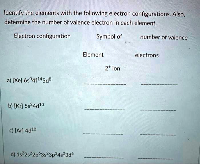 Solved Identify The Elements With The Following Electron