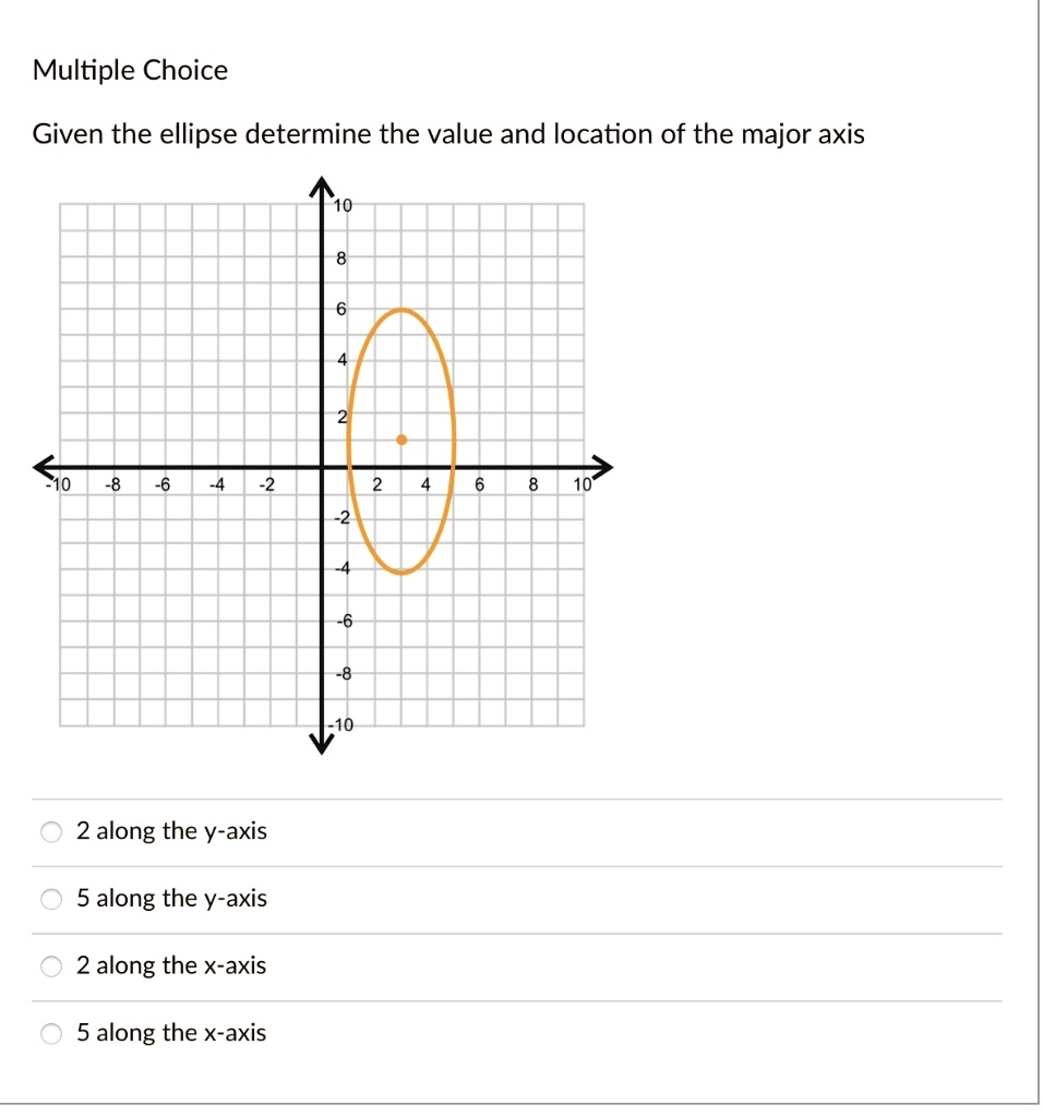 SOLVED: Multiple Choice Given the ellipse determine the value and ... SOLVED: Multiple Choice Given the ellipse determine the value and ...