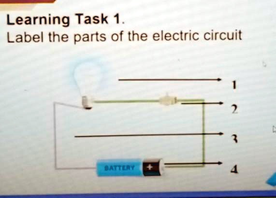 SOLVED: Learning Task 1: Label the parts of the electric circuit SOLVED: Learning Task 1: Label the parts of the electric circuit
