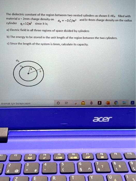 The dielectric constant of the region between two nested cylinders as ...