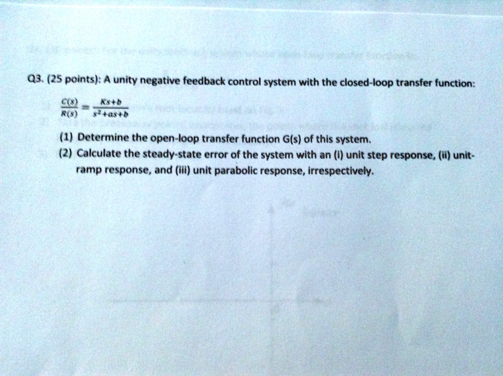 SOLVED: Q3. (25 points): A unity negative feedback control system with the closed-loop transfer ...