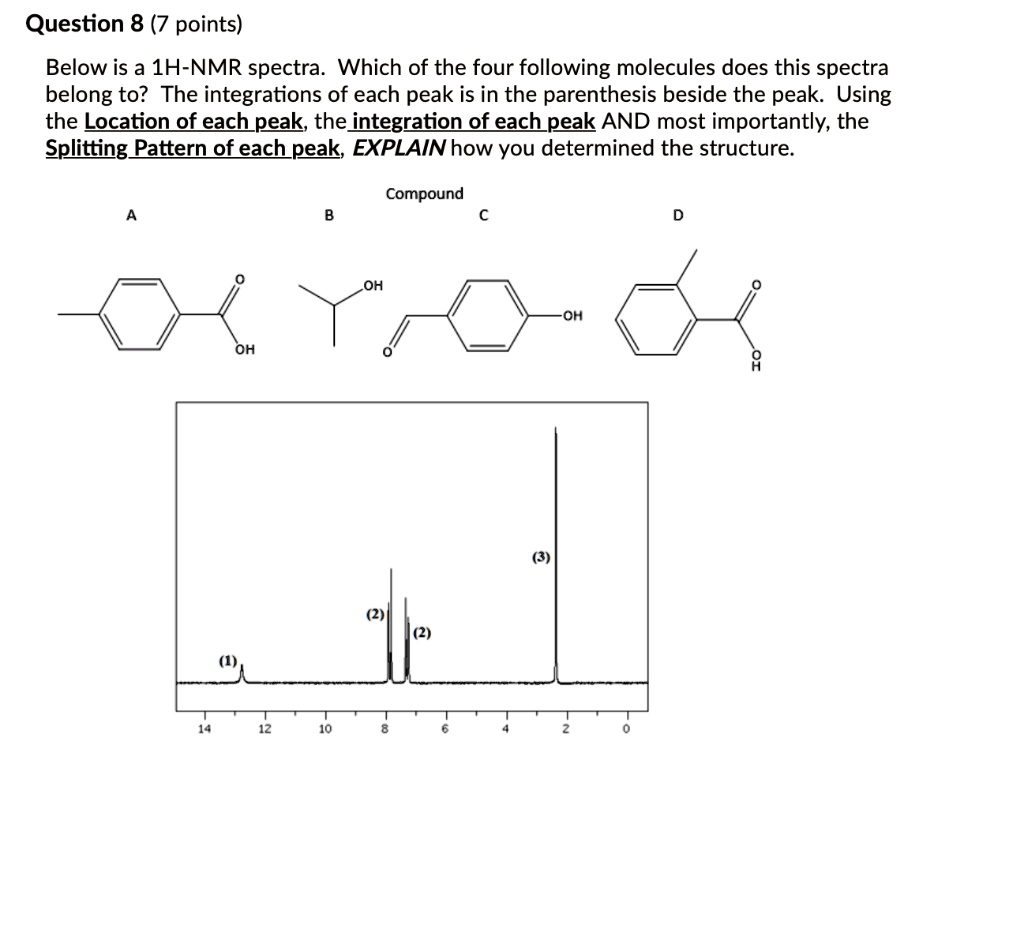 SOLVED:Question 8 points) Below is a 1H-NMR spectra. Which of the four ...