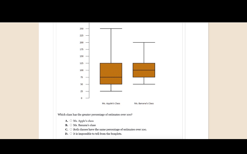 Ms. Apple's Class Banana Class Which class has the greater percentage ...