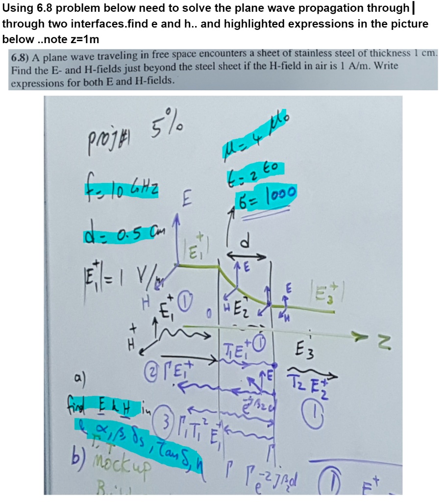 SOLVED: Using 6.8 problem below need to solve the plane wave ...