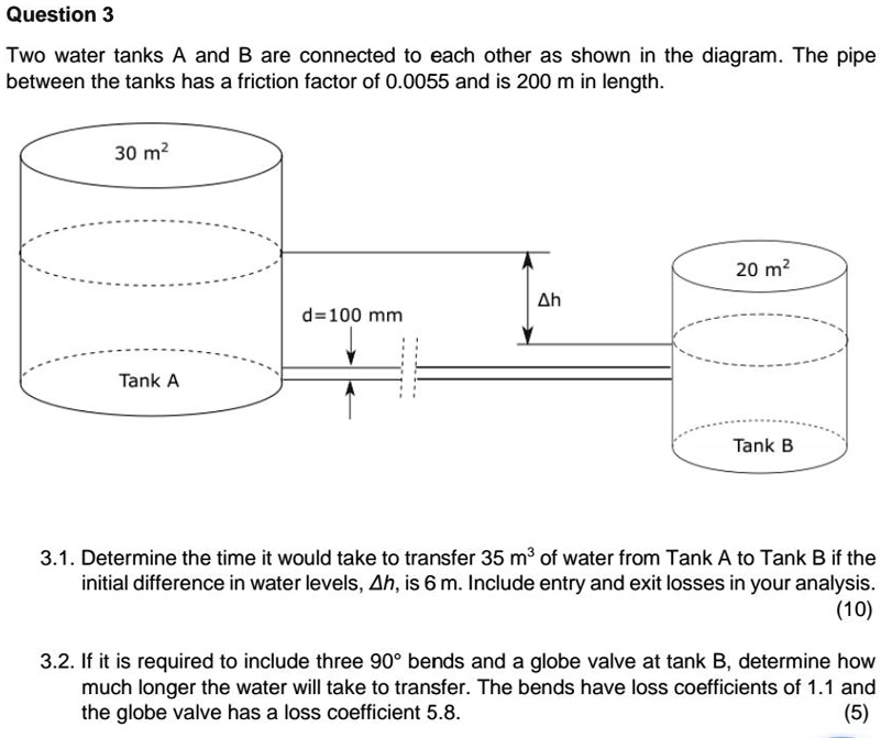 SOLVED: Question 3 Two water tanks A and B are connected to each other as shown in the diagram ...