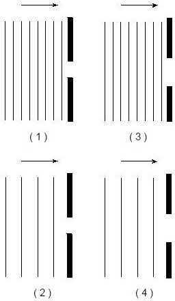 parallel wave fronts are incident on an opening in a barrier which ...