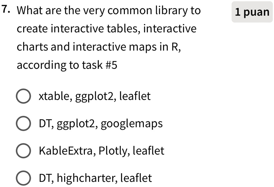 What are the very common libraries to 1 point create interactive tables, interactive charts, and ...