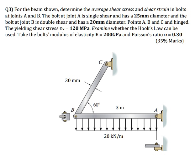 SOLVED: Q3: For the beam shown, determine the average shear stress and ...