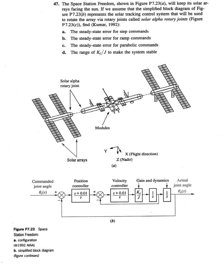 47. The Space Station Freedom, shown in Figure P7.23(a),...