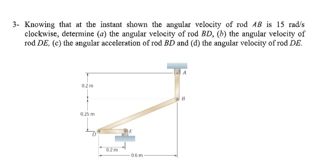 3 Knowing That At The Instant Shown The Angular Velocity Of Rod Ab Is 15 Rad S Clockwise