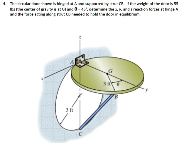 SOLVED: The circular door shown is hinged at A and supported by strut ...