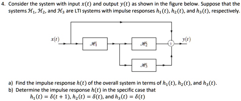 4. Consider the system with input x(t) and output y(t) as shown in the figure below. Suppose ...