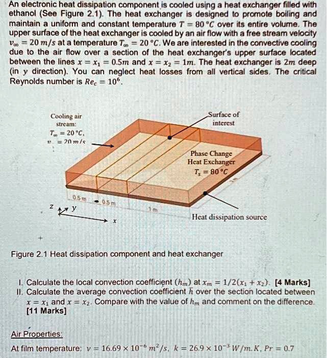 SOLVED: An electronic heat dissipation component is cooled using a heat ...