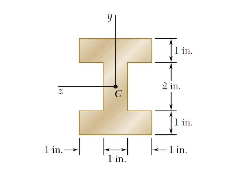 A steel I-beam with the cross-section shown in the diagram is bent ...