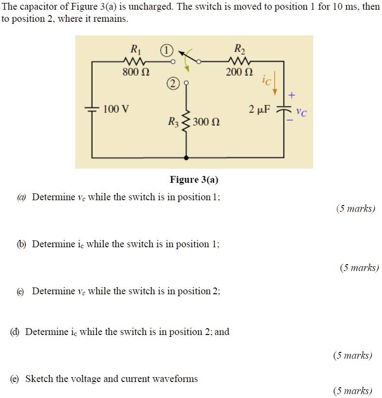SOLVED: The capacitor of Figure 3(a) is uncharged. The switch is moved to position 1 for 10 ms ...