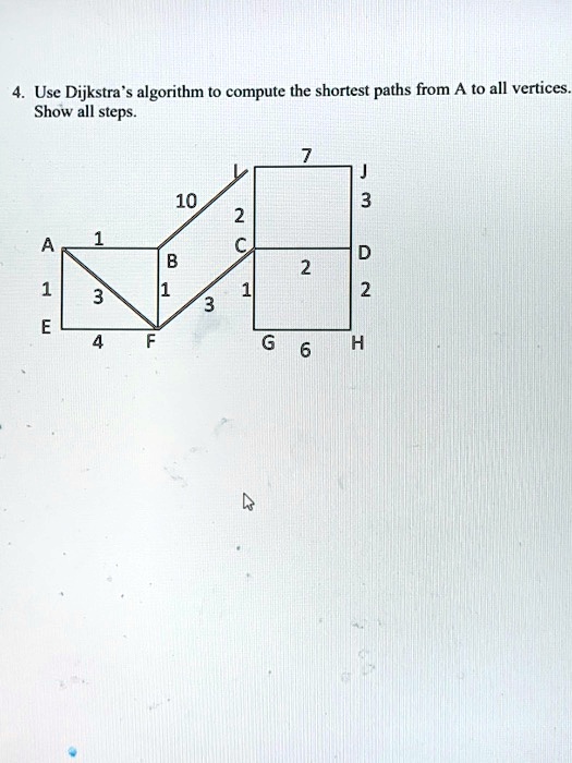 SOLVED: Use Dijkstra algorithm to compute the shortest paths from A to ... SOLVED: Use Dijkstra algorithm to compute the shortest paths from A to ...