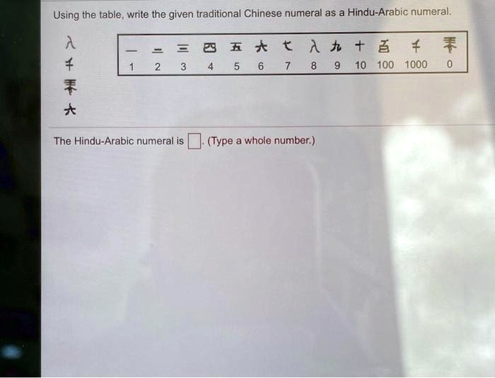 SOLVED: Using the table , write the given traditional Chinese numeral ...