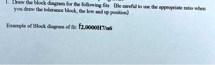 SOLVED: Draw the block diagram for the following fits (Be careful to ...