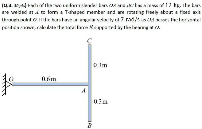 SOLVED: (0.3. 30 pts) Each of the two uniform slender bars 04 and BC ...