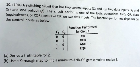 10. (10%) A switching circuit that has two control inputs ($C1$ and $C2$), two data inputs ($X1 ...