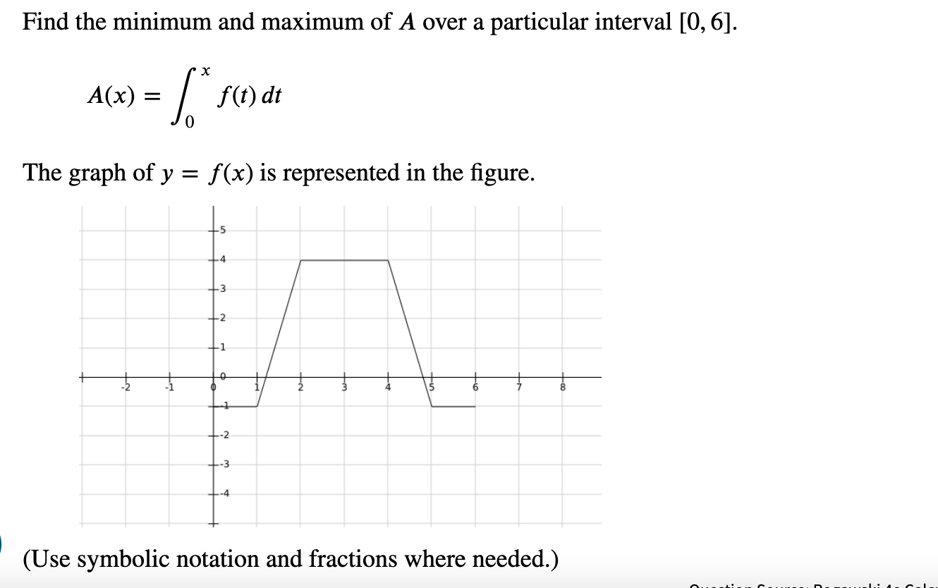 Interval Notation