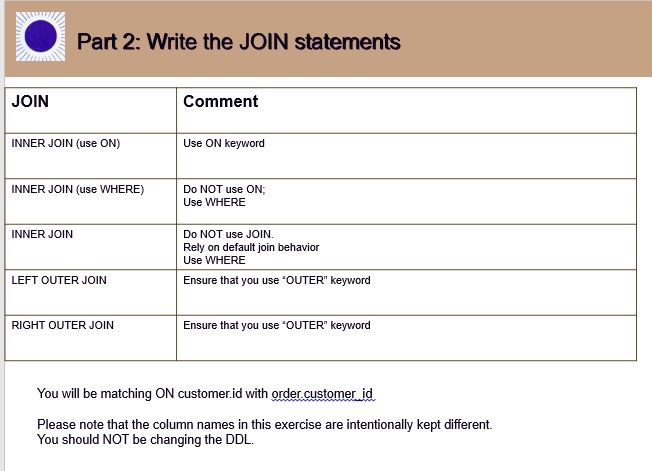 Solved Build Ddl And Dml Files Per This Schema Using Sql Fiddle Create Table Customers Id