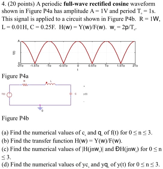 4. (20 points) A periodic full-wave rectified cosine...