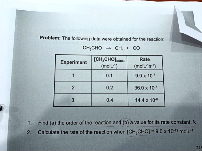 SOLVED: Problem: The following data were obtained for the reaction: CH ...