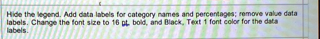 Hide the legend. Add data labels for category names and percentages ...