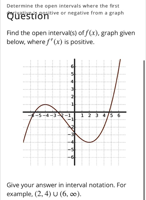 SOLVED: Determine the open intervals where the first derivative is positive or negative from the ...